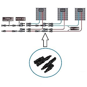 LINKPAL Branch Connectors Connectors Y Connector in Pair MMF+FFM for Parallel Connection Between Solar Panels … (1 Pair)