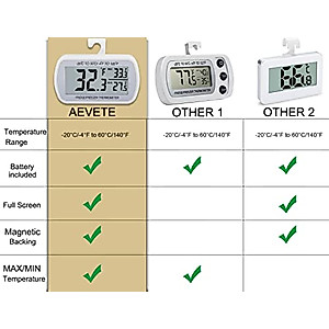 AEVETE 2 Pack Waterproof Digital Refrigerator Thermometer Large LCD, Freezer Room Thermometer with Magnetic Back, No Frills Easy to Read