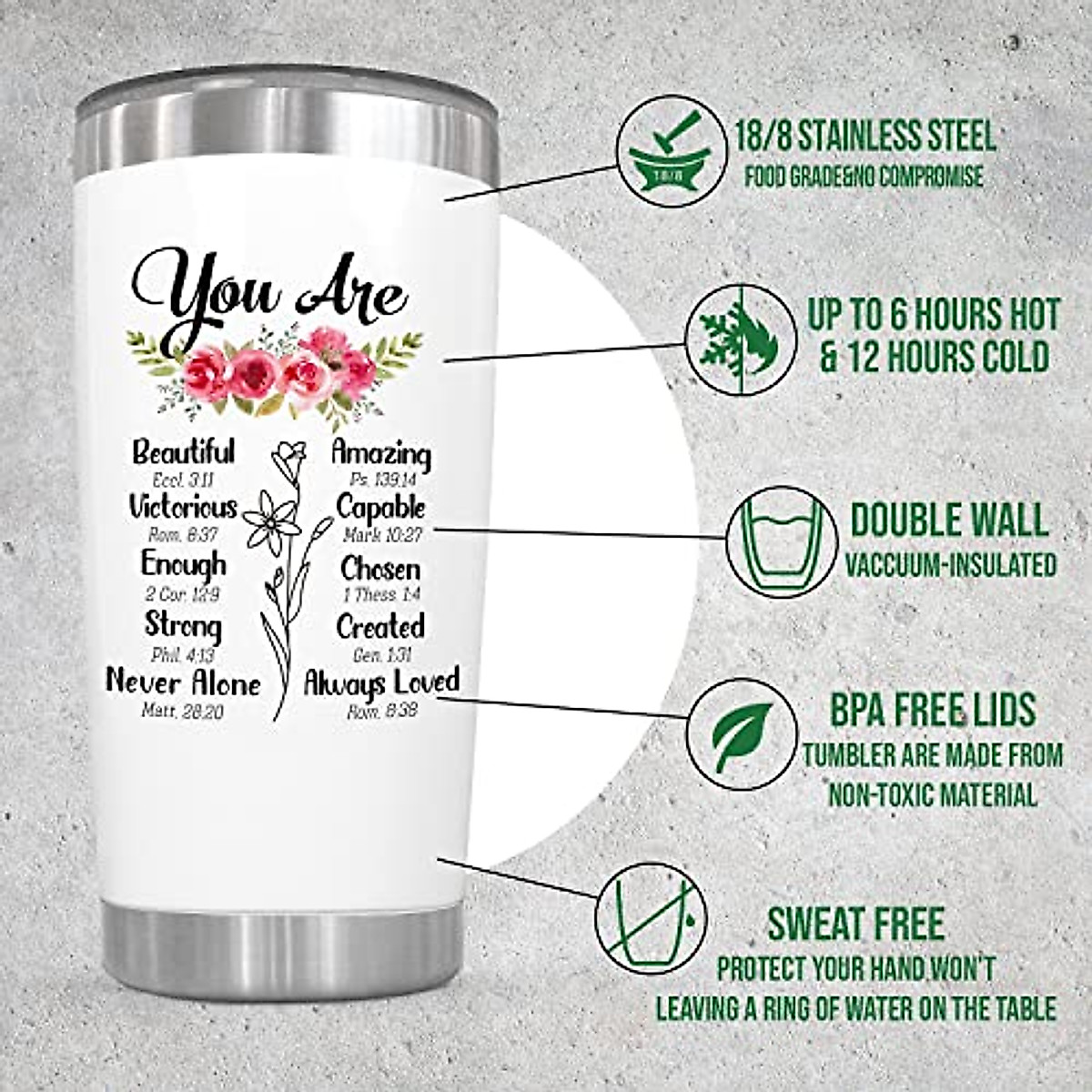 TEEZWONDER Christian Gifts For Women - Inspiration Religious Gifts Idea - Self Care, Thank You Gifts For Women - Birthday Gifts For Women, Mom, Friend, Sister - Jesus 20 Oz Stainless Steel Tumbler