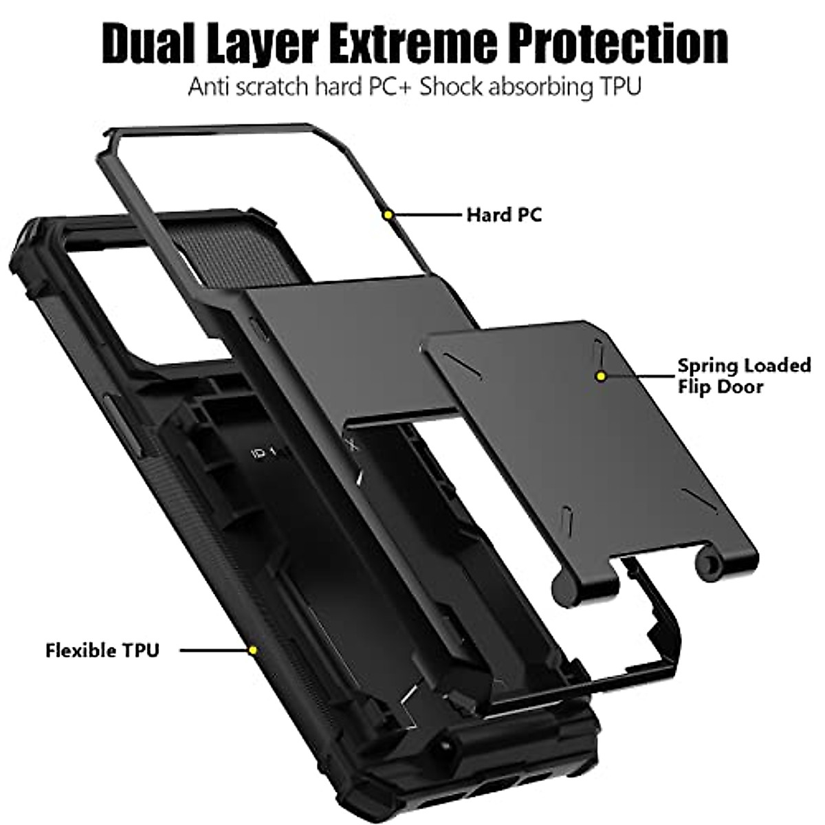 Nvollnoe for iPhone 14 Pro Max Case with Card Holder[Store 5 Cards]Dual Layer Heavy Duty Shockproof iPhone 14 Pro Max Wallet Case with Hidden Card Slot Large Storage Case for iPhone 14 Pro Max(Black)