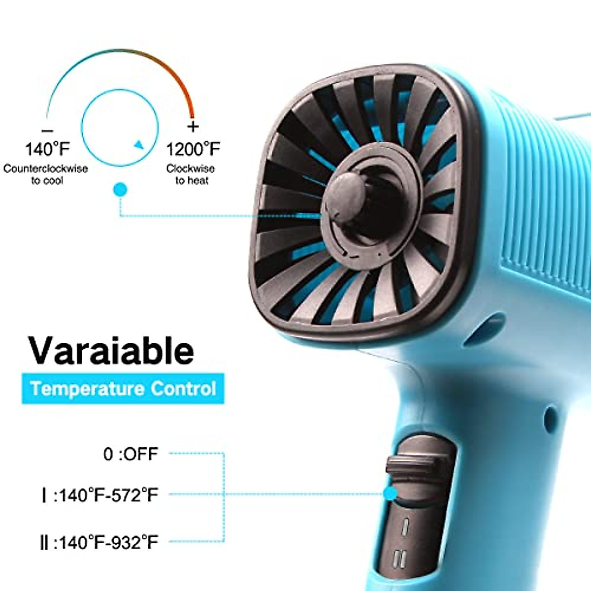 LDK Heat Gun 1200W 140℉~932℉ (60℃-500℃) Heavy Duty Hot Air Gun Kit Variable Temperature Control with 2 Temperature Settings 2 Nozzles for Crafts, Shrink Wrapping, Candle Making, Epoxy Resin