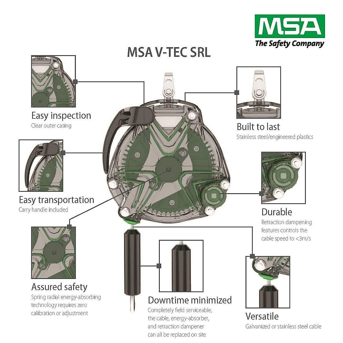 MSA 63206-00A V-TEC Standard Self Retracting Lanyard - Galvanized Cable - 20' (6m) Length, 3/16" Cable Diameter, Steel Swivel Snaphook, Clear Housing, Durable