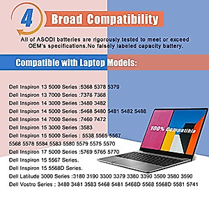 WDXOR WDX0R 42Wh Laptop Battery Compatible with Dell Inspiron 13 15 5000 7000 5570 7579 7378 5567 5565 5379 5378 Latitude 3490 3590 3340 3400 3390 3500 3190 Vostro 5468 5568 P69G Y3F7Y 3CRH3 11.4V