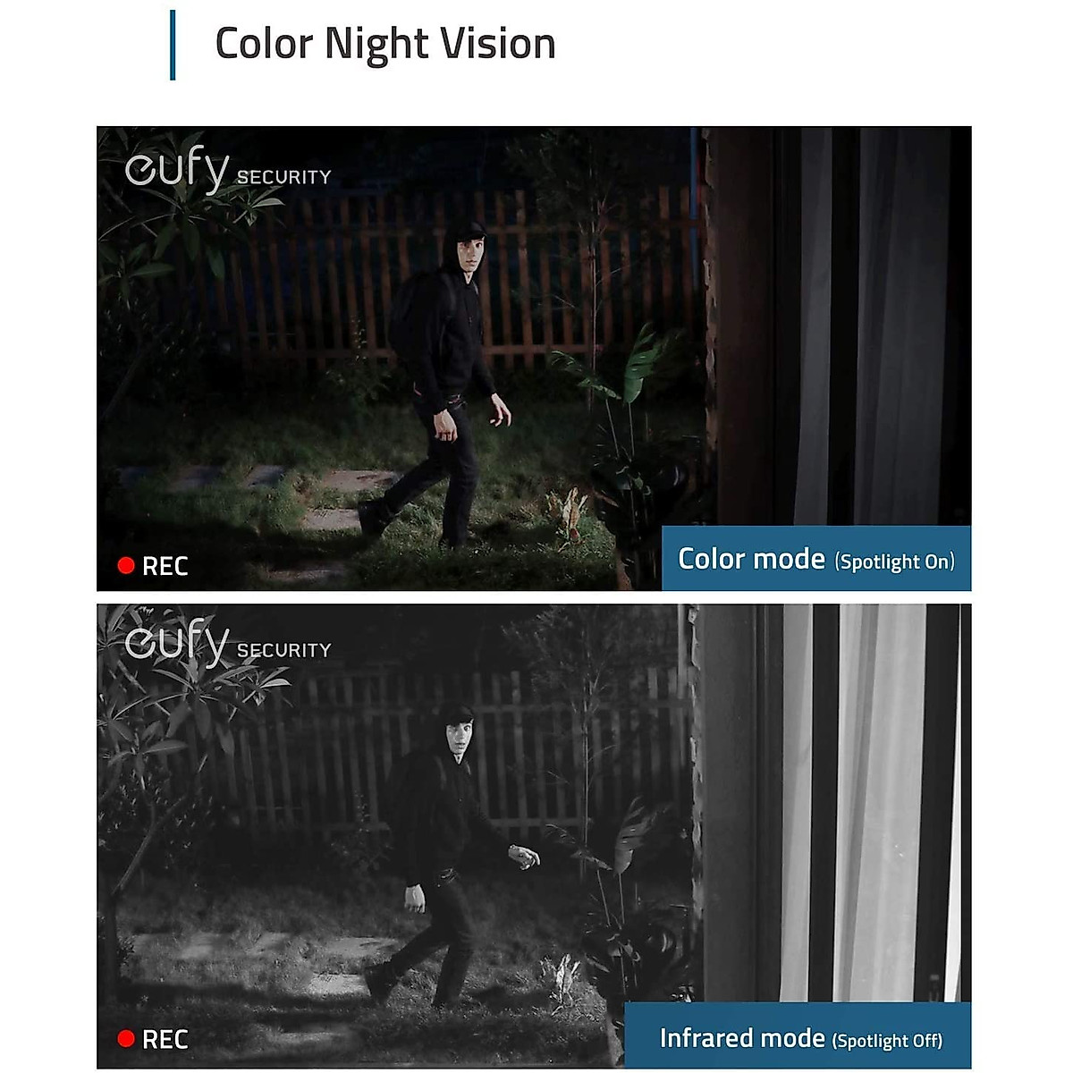 eufy Security, eufyCam 2C Pro Wireless Home Security Add-on Camera, 2K Resolution, 180-Day Battery Life, HomeKit Compatibility, IP67 Weatherproof, Night Vision, and No Monthly Fee. (Renewed)