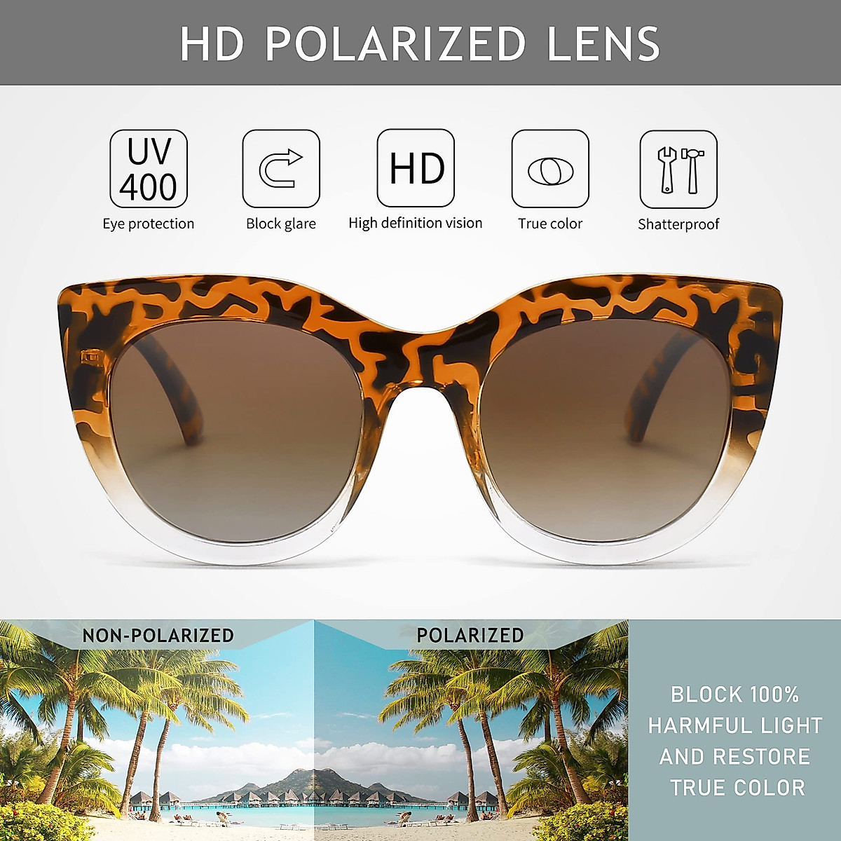 SUNGAIT Polarized Trendy Sunglasses for Women Men Retro Round 90’s Vintage Sun Glasses Plastic Frame Ladies Sunnies