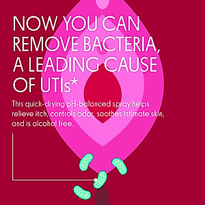 Love Wellness Intimate Skin Support I UTI Prevention and Cleanser Spray I Odor Removal & Itch Relief, Hypochlorous Acid Formula, pH-Balanced & Fragrance-Free, 4 fl oz