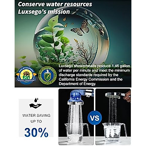 Luxsego Filtered Shower Head for Hard Water with Stop, High Pressure 4-Mode Shower Heads Built-in Power Spray to Clean Corner, Tub & Pets, Water Softener Handheld Shower to Remove Chlorine & Fluoride