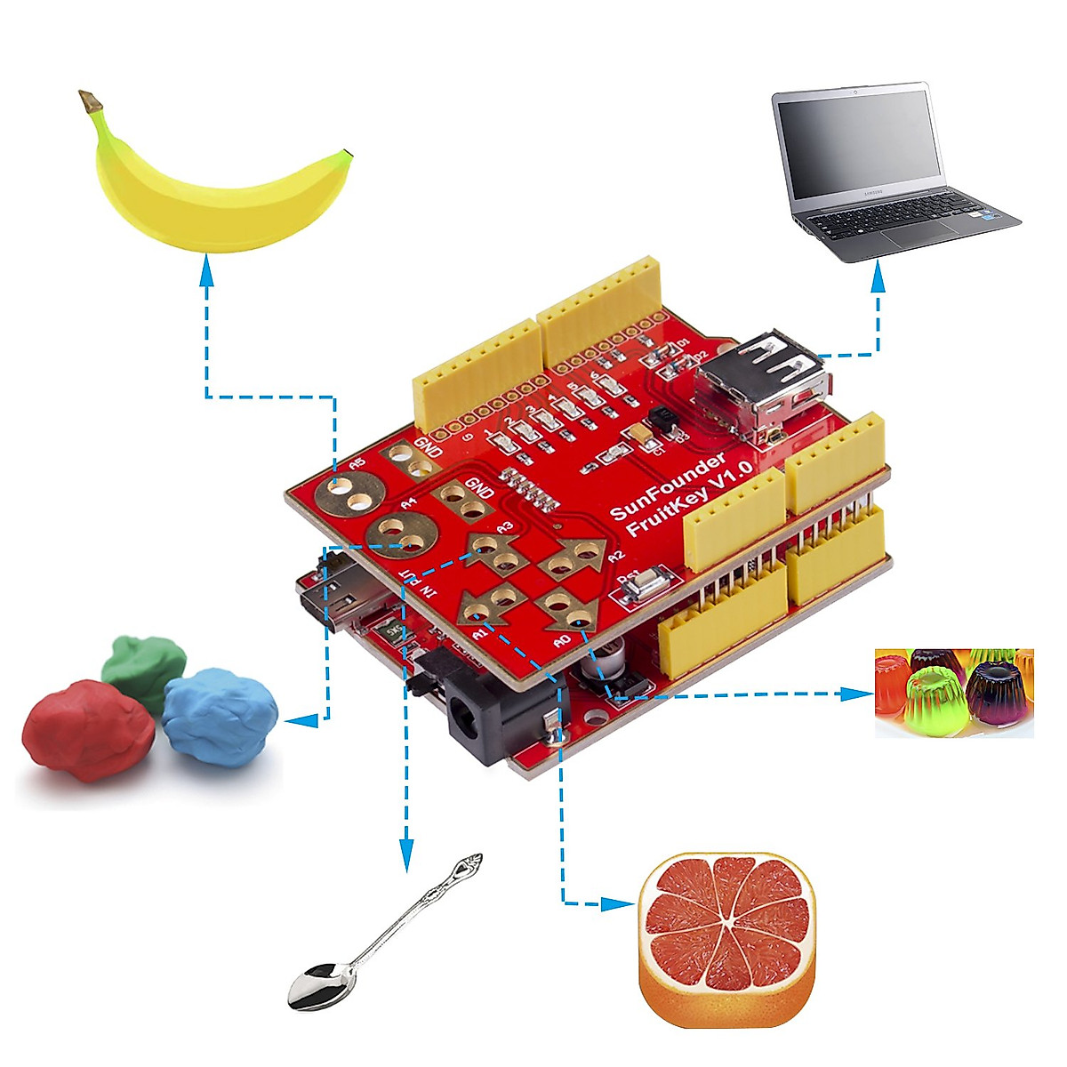 SunFounder FruitKey USB Keyboard DIY Starter Kit Gamepad Control Handle DIY Computer Keyboard, Worked with PC Mac OS X Raspberry Pi for Arduino Uno R3 Leonardo