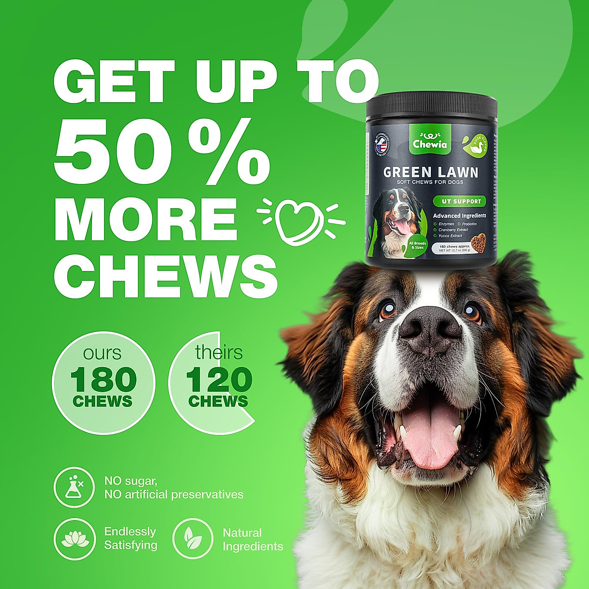 Grass Burn Spot Chews for Dogs - Dog Urine Neutralizer for Lawn - Grass Savers for Dog Urine - Dog Pee Lawn Spot Saver Caused by Dog Urine - Grass Treatment Rocks - Probiotics, Enzymes & Multivitamins