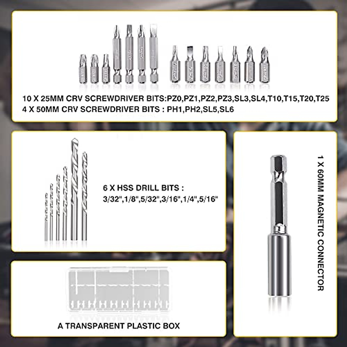 RIDA 21Pcs Steel Drill Bits High Speed Steel Jobber Length Twist Drill Bit Set 1/4" for Hardened Metal, Stainless Steel, Cast Iron, Plastic and Wood