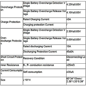 Li-Polymer Battery Pack Board Automatic Activation Module for 13S 48V/54.6V Batteries Silver