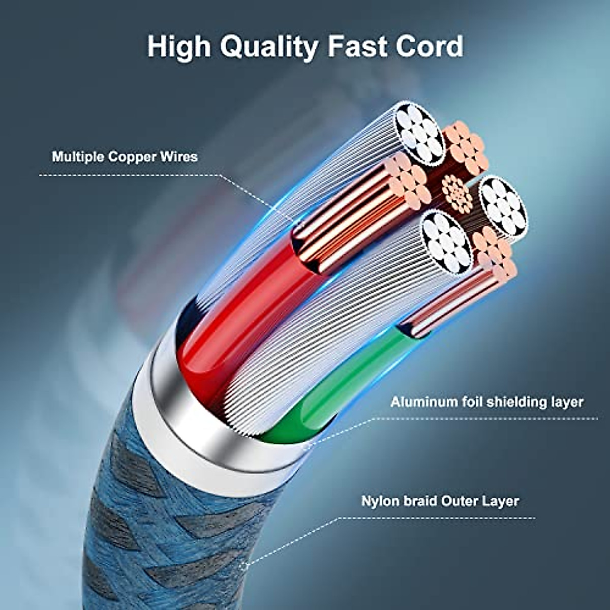 Essri 2Pack for iPhone Charger Cord 10FT, Lighting Cable 10 Feet to USB Charging Cable, Nylon Braided Charging Cord 10 Foot Compatible with iPhone 14 13 12 11 X XS XR 15 Pad - Blue