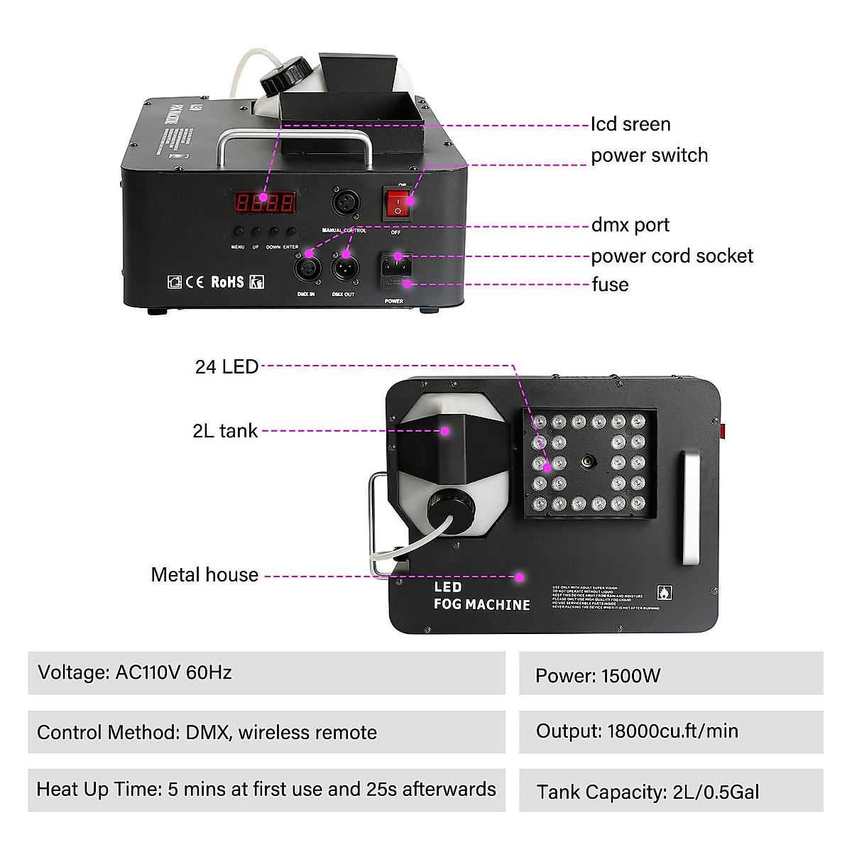 Tengchang Fog Machine for Halloween, 1500W DMX RGB 3 in1 24 LED Smoke Machine Stage Lighting Vertical Spray W/Remote