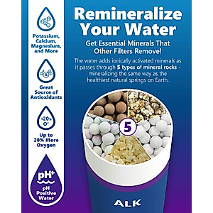 Express Water – 1 Year Elite RO Alkaline Reverse Osmosis System Replacement Filter Set – 5 Easy Change Quick Twist filters with Alkaline Filter for added Essential Minerals – 100 GPD RO Membrane