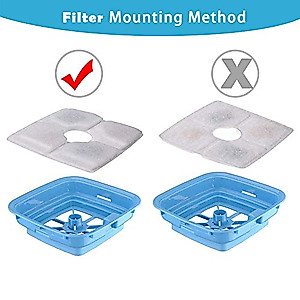 PK.ZTopia 8-Pack Cat Water Fountain Filter, Pet Fountain Filters, Replacement Filters for 84oz/2.5L Automatic Pet Fountain Cat Water Fountain Dog Water Dispenser