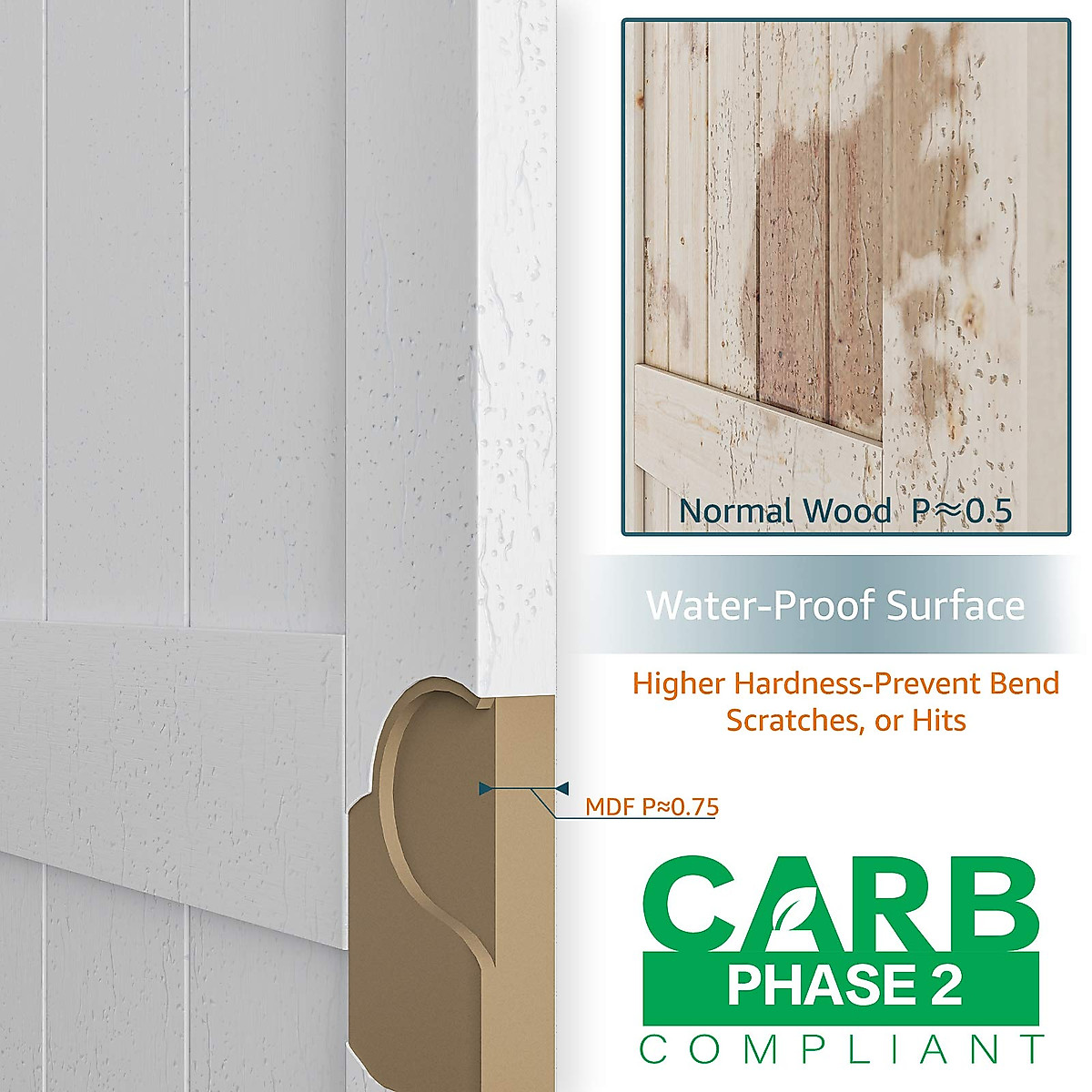 ALAMEDADT 30''x84'' Sliding Barn Door with 5 Ft Barn Door Hardware Kit& Handle& Floor Guides,Pre-Drilled Holes Easy Assembly - Include Installation Manual, Water-Proof PVC Surface, H-Frame, White