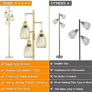 Dimmable Floor Lamp, Industrial Floor Lamps for Living Room, Gold Tree Lamp Standing Lamp Tall Lamps with 3 Elegant Teardrop Cage Head & 800 Lumens LED Bulbs for Living Room Bedroom Office