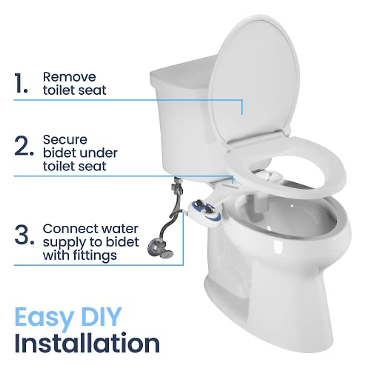 LUXE Bidet NEO 120 - Self-Cleaning Nozzle, Fresh Water Non-Electric Bidet Attachment for Toilet Seat, Adjustable Water Pressure, Rear Wash (Blue)