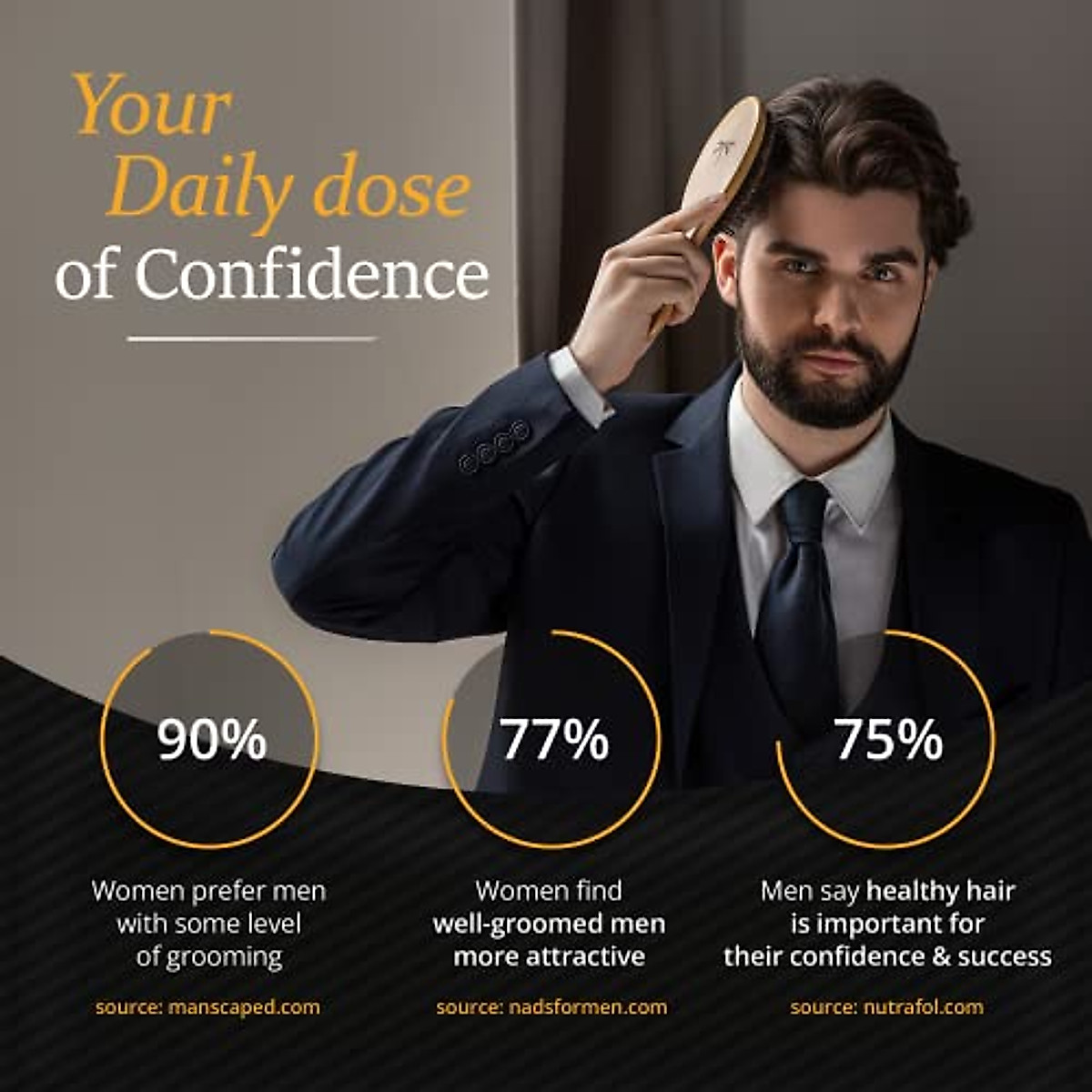 Belula Boar Bristle Hair Brush for Men Set.Styling Mens' Hair Brush with Nylon Pins. Boar Bristle Brush, 2 x Palm Brush, Wooden Comb & Travel Bag Included.