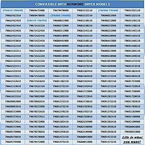 Upgraded Dryer Repair Kit dryer roller kit for LG Kenmore Dryers Includes 4581EL2002C Dryer Drum Roller Assembly 4400EL2001A Dryer Belt and 4561EL3002A Dryer Idler Pulley, Pictures 6, 7 are Fit Models