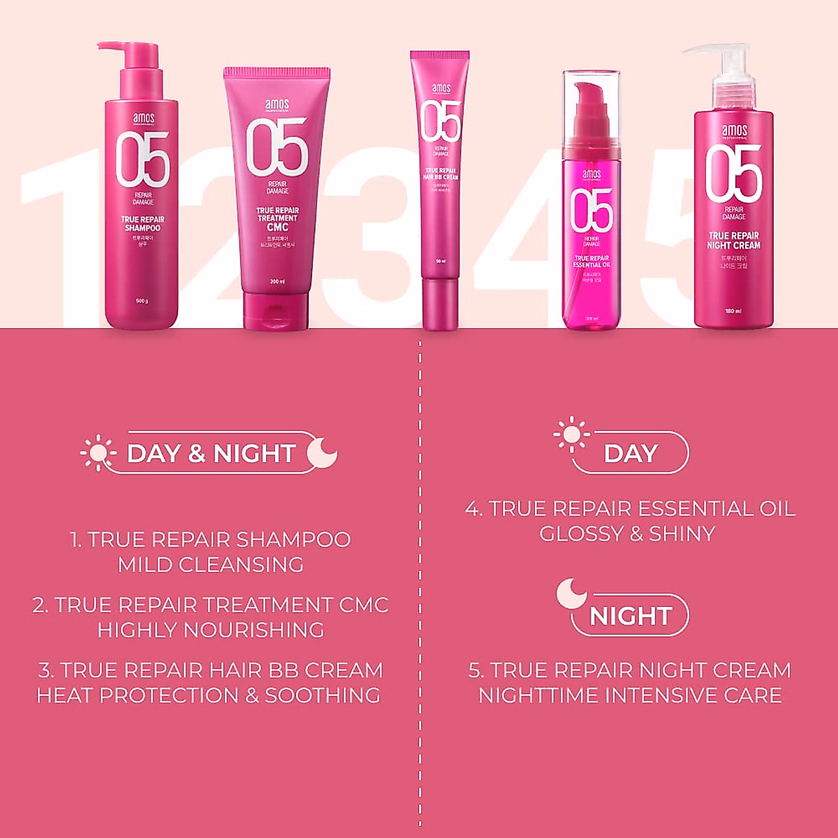 Amos Professional True Repair Treatment CMC 200ml