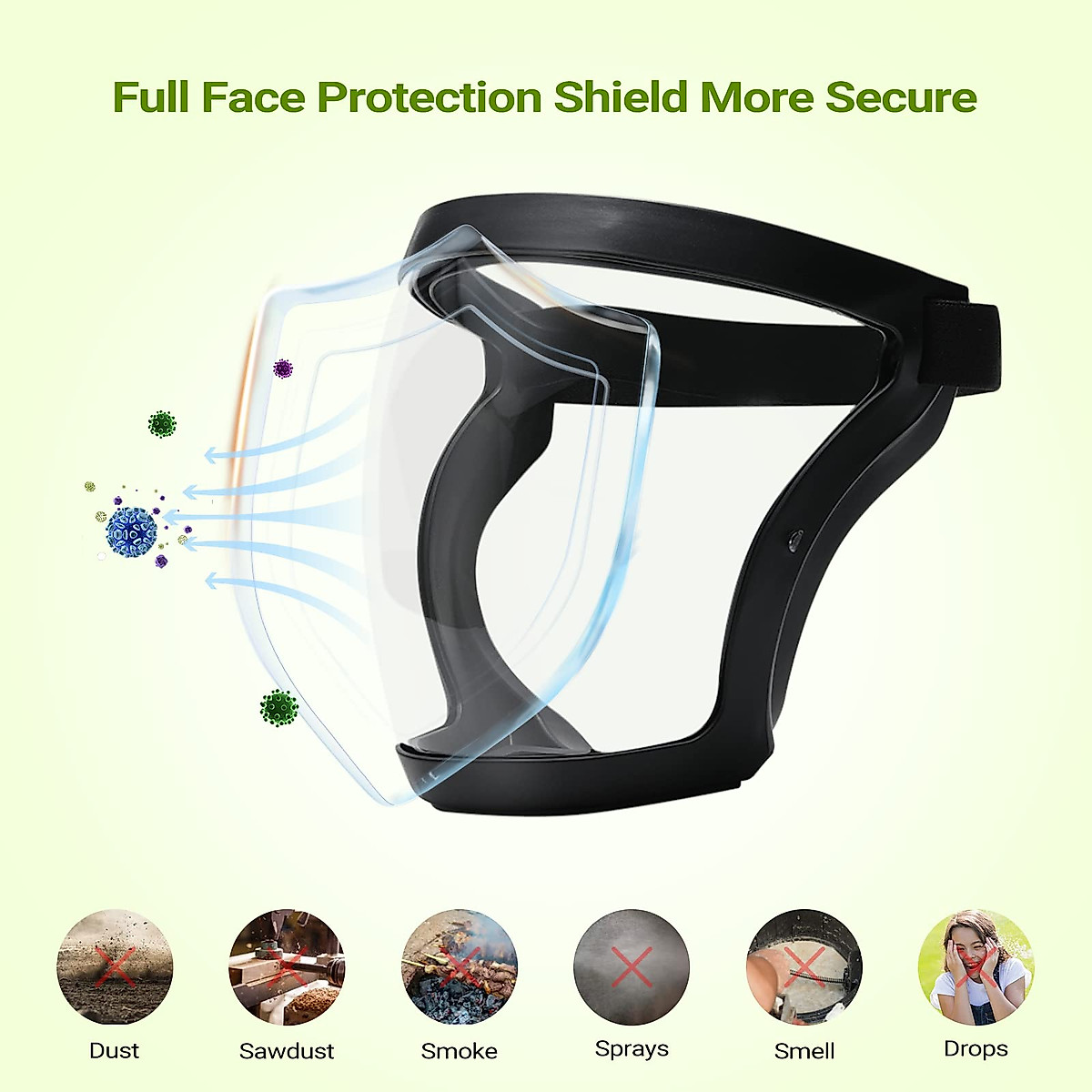 Clear Full Safety Face Shield for Adults Women Men(Not Fit Wear Glasses), Adjustable& Reusable Super Protective Face Shields with Super Lightweight, High-Definition, Anti-Fog, UV Blocking Shields