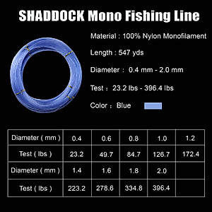 Monofilament Fishing Line 547yds 13 lb.-396 lb. Nylon Mono Fishing Lines - Super Strong Monofilament Fishing Leader Line Speargun Line for Saltwater/Freshwater (Blue, 1.8mm/334.8lb)