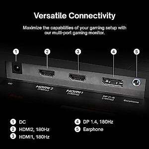 Pixio PX248 Prime V2 24 inch 180Hz Refresh Rate FHD 1080p Resolution IPS Panel 1ms GTG Response Time Adaptive Sync LCD Gaming Monitor