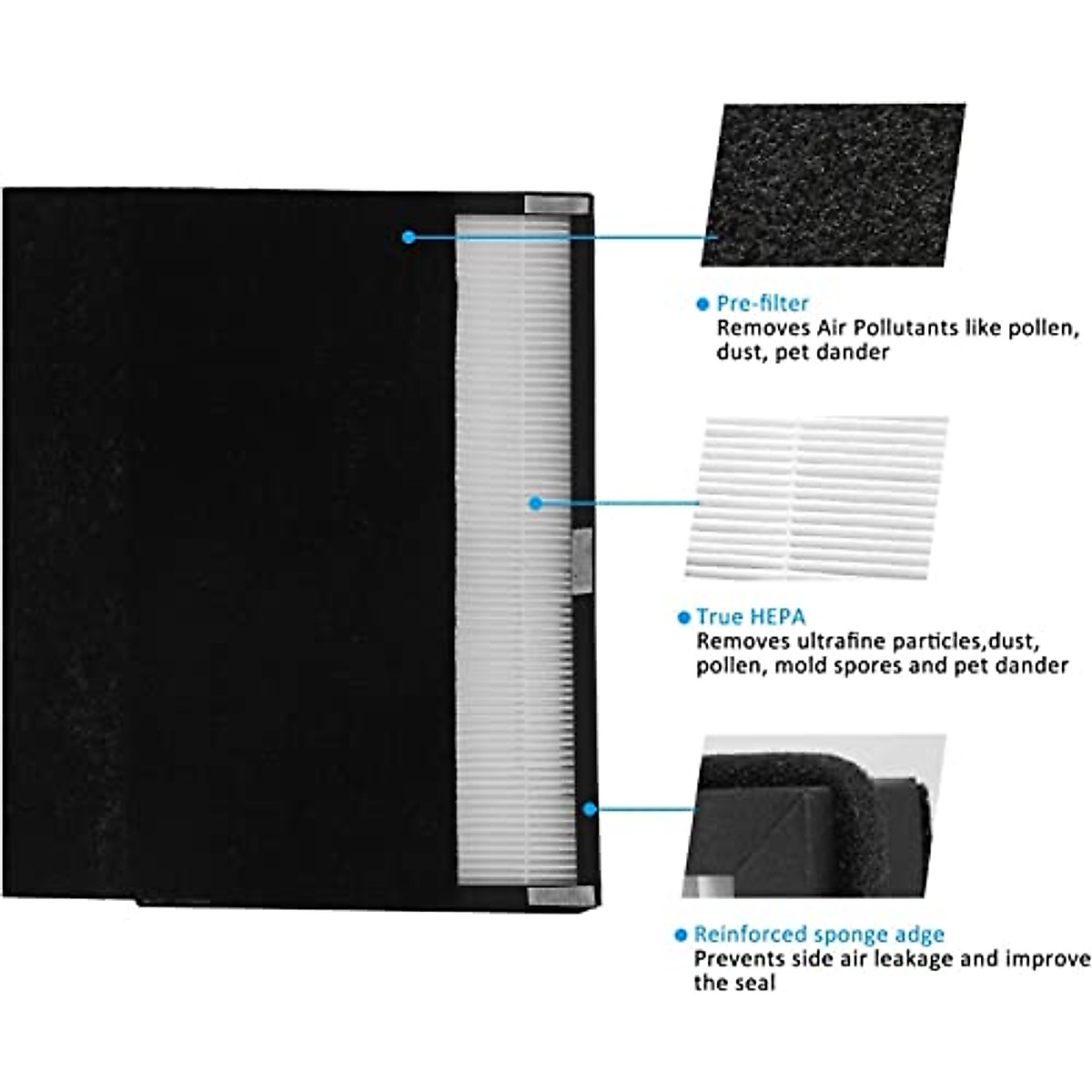 Prinko 4-Pack A2 H13 True HEPA Replacement Filter, Compatible with Filtrete 3M A2 Room Air Purifier FAP-C02-A2, FAP-C03-A2, FAP-T03-A2, FAP-SC02L, Part No.1150101, Filter Size A2 (4)