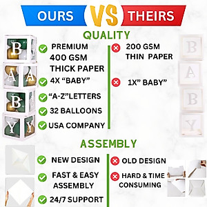 82 PCS Baby Shower Decorations for Boy Girl Kit - Transparent Baby Block Balloon Box Includes BABY, Alphabet Letters White Sage Green Gold Balloons, Gender Reveal Decor, Birthday Party Backdrop