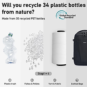 ECOHUB Travel Backpack 18x14x8 Spirit Airlines Personal Item Bag Carry On Backpack 13 Pockets Large Work Casual Daypack for men Airline Approved Waterproof Gym Backpack with Charging Port, Black