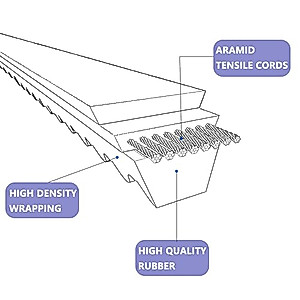 Replacement Belt Set 579932MA & 585416 Fits Craftsman 585416MA 585416 579932 420673 Snow Blower