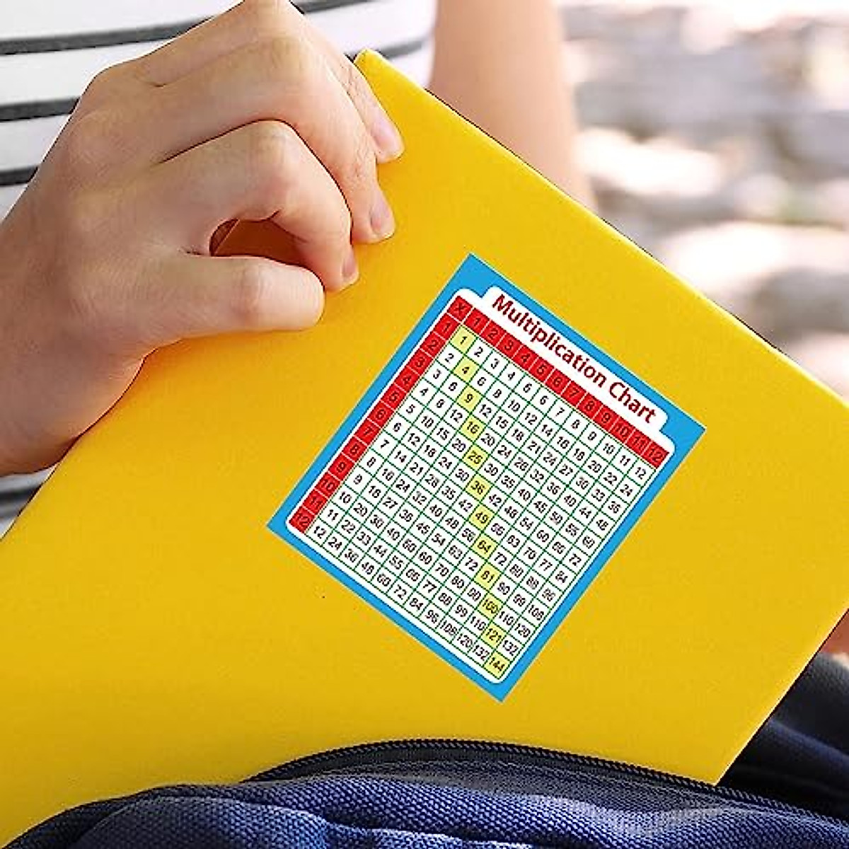 YOUOK 30 Pack Small Multiplication Chart Stickers, 3×3.5 Inch Math Table Learning Stickers Educational Aid for Kids, Elementary Middle School Classroom Learning at Home and School.