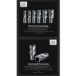 LYXC M2AL HSS Annular Cutter Set 50pcs 3/4'' Weldon Shank 1'' Cutting Depth 1/2" Cutting Diameter for Mag Drill Press