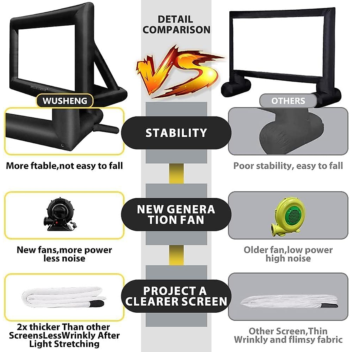 Portable Projector Screens- Huge Air-Blown Cinema Projection Screen Package with Rope, Blower,Tent Stakes - Front & Rear Projection,for Outdoor Party Backyard Pool Fun (Size : 20FT)