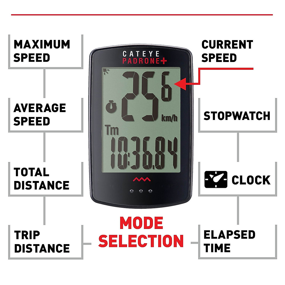 CATEYE, Padrone Plus Wireless Bike Computer, Black