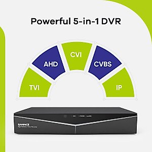 SANNCE 5MP Lite 8 Channel Security Camera DVR, H.264+ Hybrid 5-in-1 Surveillance DVR Recorder, Supports 2MP TVI AHD CVI CVBS Analog IP Security Cameras, Remote Access, Motion Alert (NO Hard Drive)