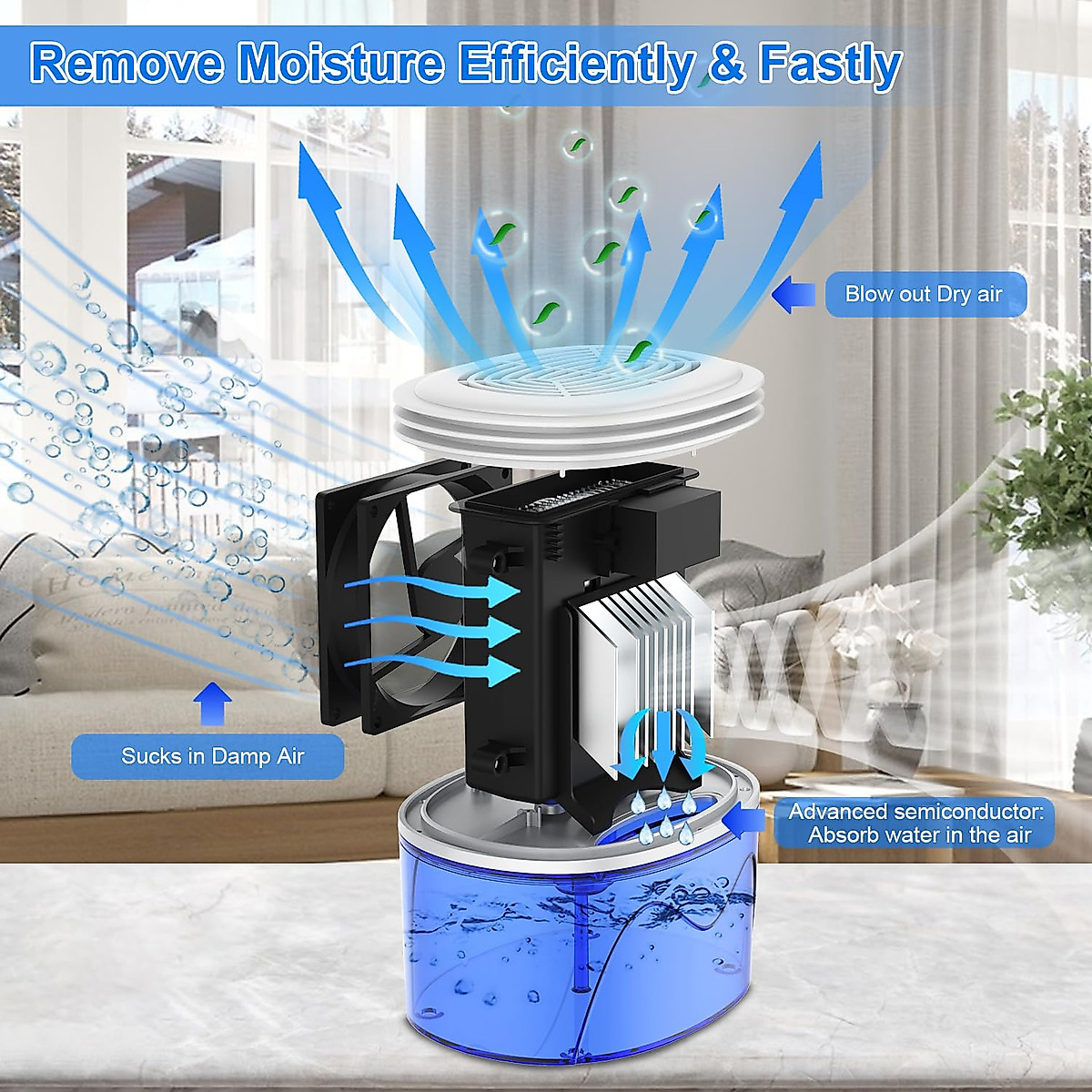 Dehumidifiers for Home 34 OZ Small Dehumidifiers for Room with Auto Shut Off, Mini Dehumidifiers for Bedroom Bathroom Closet Desktop Office RV
