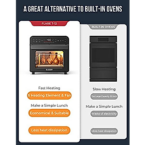 Toaster Oven Air Fryer Combo, Toaster Ovens Countertop 20QT/19L Air Fryers Oven, 16-in-1 Touch Keys Convection Ovens Smart, Space Saver, Drumstick Grill Freidora De Aire Airfryer Oven BLAZANT T-12