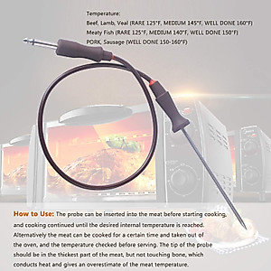 00755060 Meat Probe Thermometer Compatible with Thermador, Bosch, BSH Range Stove, Oven, Grill, Baker,Replace 492332 00492332