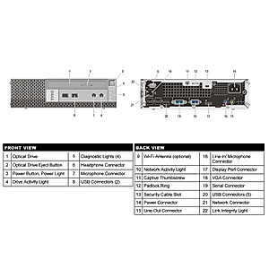 Dell Optiplex , Intel Core i3-2100 3.1GHz, New 8GB Memory, 500GB HDD, DVD, WiFi, Windows 10 (Renewed)