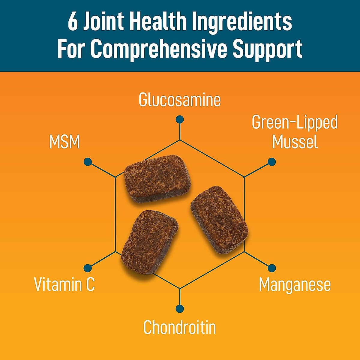 Saint Barkus Advanced Joint Health & Mobility Support for Dogs with glucosamine, chondroitin, MSM, Green-lipped Mussels. Support no-Kill Shelters with Your Purchase! - 60 Soft Chews