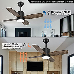 Ohniyou 38'' Ceiling Fan with Lights Remote Control - Small Outdoor Ceiling Fans with Light for Patio APP Control - Dimmable Quiet DC Ceiling Fan for Sunroom Screen Porch Living Room Bedroom(Black)