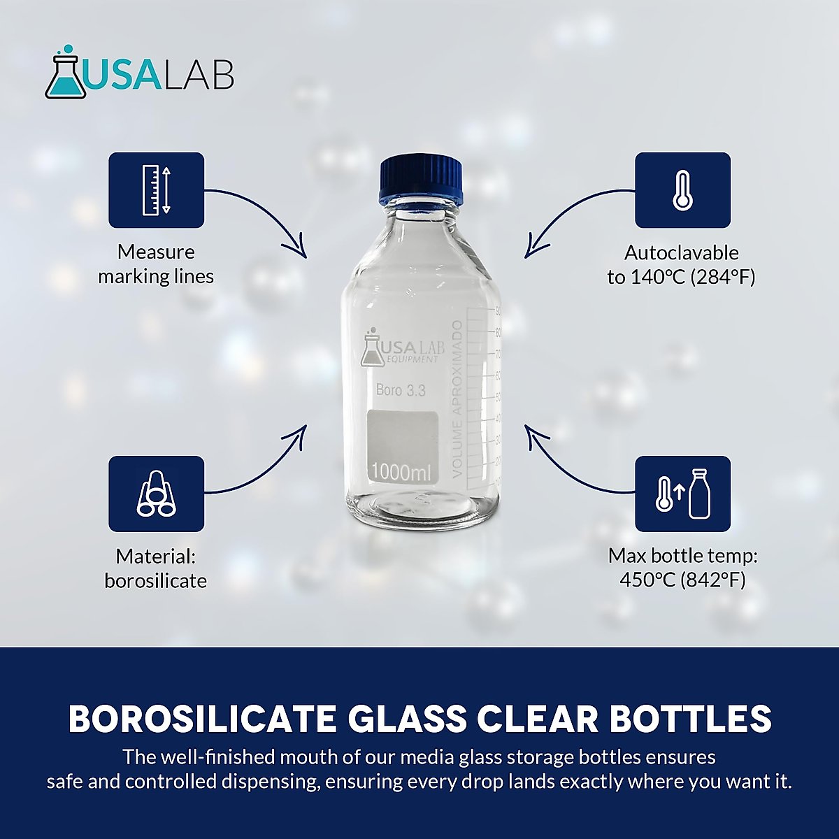 USA LAB 2000 ML Round Media Bottle with GL45 Screw Cap, Clear 3.3 Borosilicate Glass Bottles for Scientific Solution Storage, Multi Purpose Science Labs Solvent Container