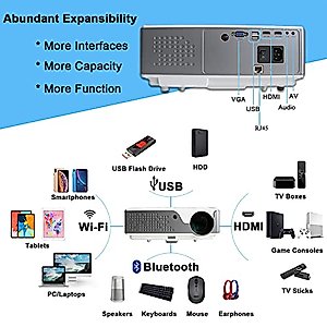 1080 Native Projector 6000 Lumen, Full HD Android Projector with WiFi Bluetooth, 300" Max Image, Side Projection & 4D Keystone Correction, Screen Mirroring / Casting, Compatible Smartphone TV Sticks