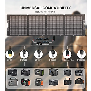 200W Portable Solar Panel, Ultra-Light(11.9 lb) Flexible Foldable Solar Panel Kit with MC-4 for Power Station, Waterproof IP67, 23% High-Efficiency Solar Charger for Outdoor Camping RV Boat Off-Grid
