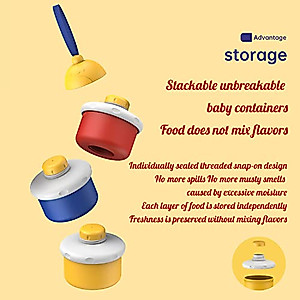 PandaEar Baby Formula Dispensers on The go for Travel| Stackable Portable Baby Formula Storage Container| Travel Formula Holder for Diaper Bag| Baby Powder Dispenser, 3 Layers 2 Pack