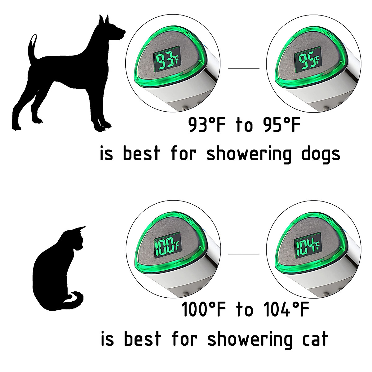 YOO.MEE LED Thermometer Handheld Shower Heads, Water Powered Light to Display Fahrenheit, Special for Skin Showering, Child and Pet Shower, Shower Accessories w/ 79'' Hose, Bracket, Polished Chrome