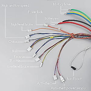 High Speed Brushless DC Motor Kits 2000W 60V Electric Gokart Motor 4250RPM Rated Mid Motors with Controller Pedal Throttle for E-Scooter E-Bike Dirt Bike Motorcycle