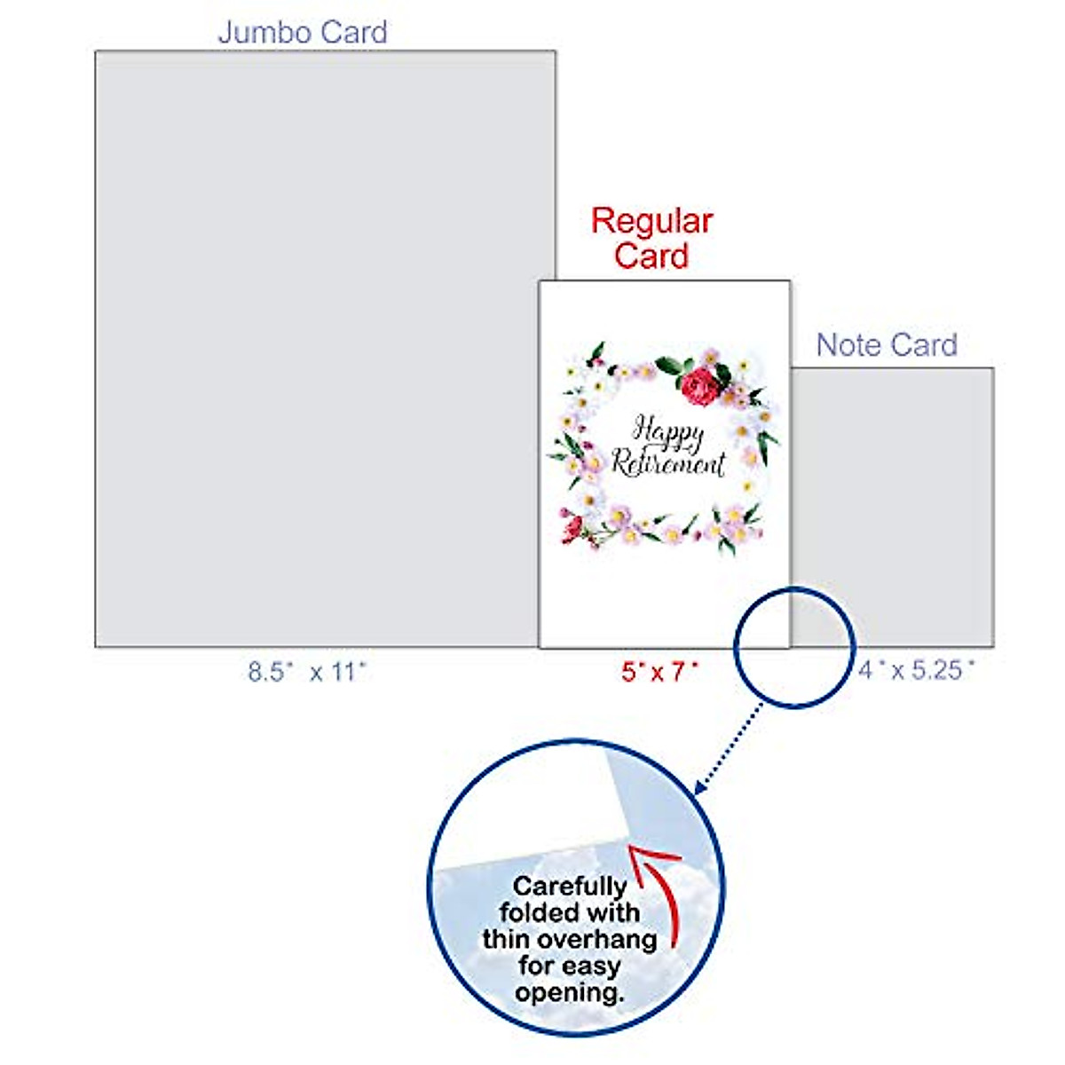 The Best Card Company - Happy Retirement Card with Envelope - Farewell Retiree Greeting - Elegant Retirement C4175CRTG